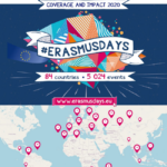 Archives - ErasmusDays
